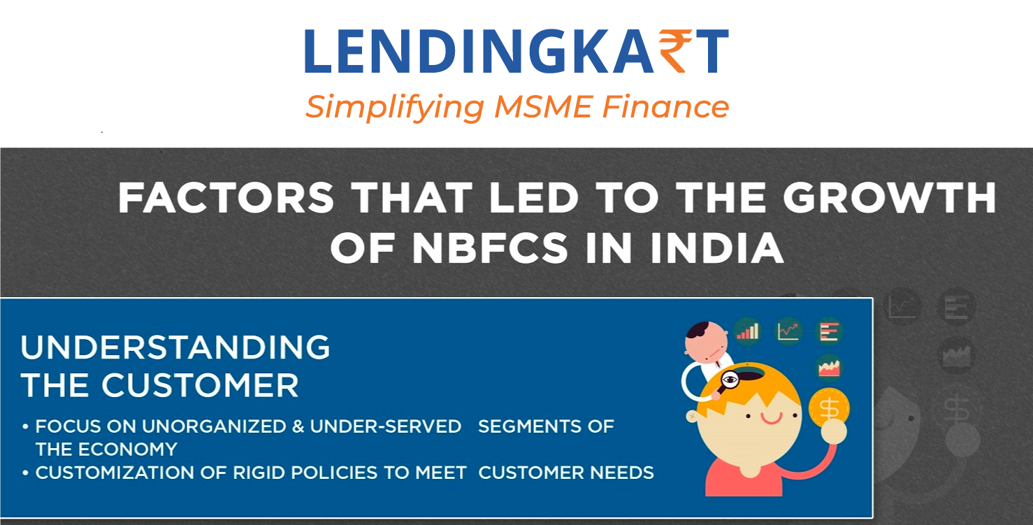 Guide to NBFC Registration Process in India