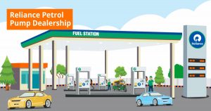 Start Jio-bp Petrol Pump: Costs & Process