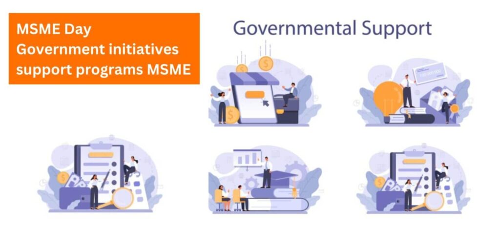 The History and Importance of MSME Day: Explained