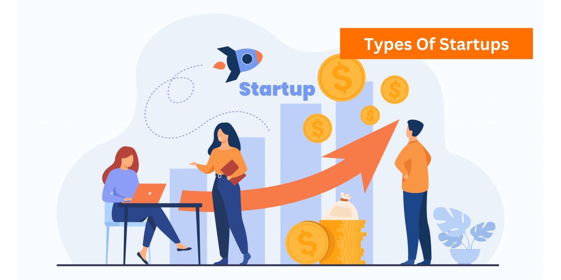 Types of Startups